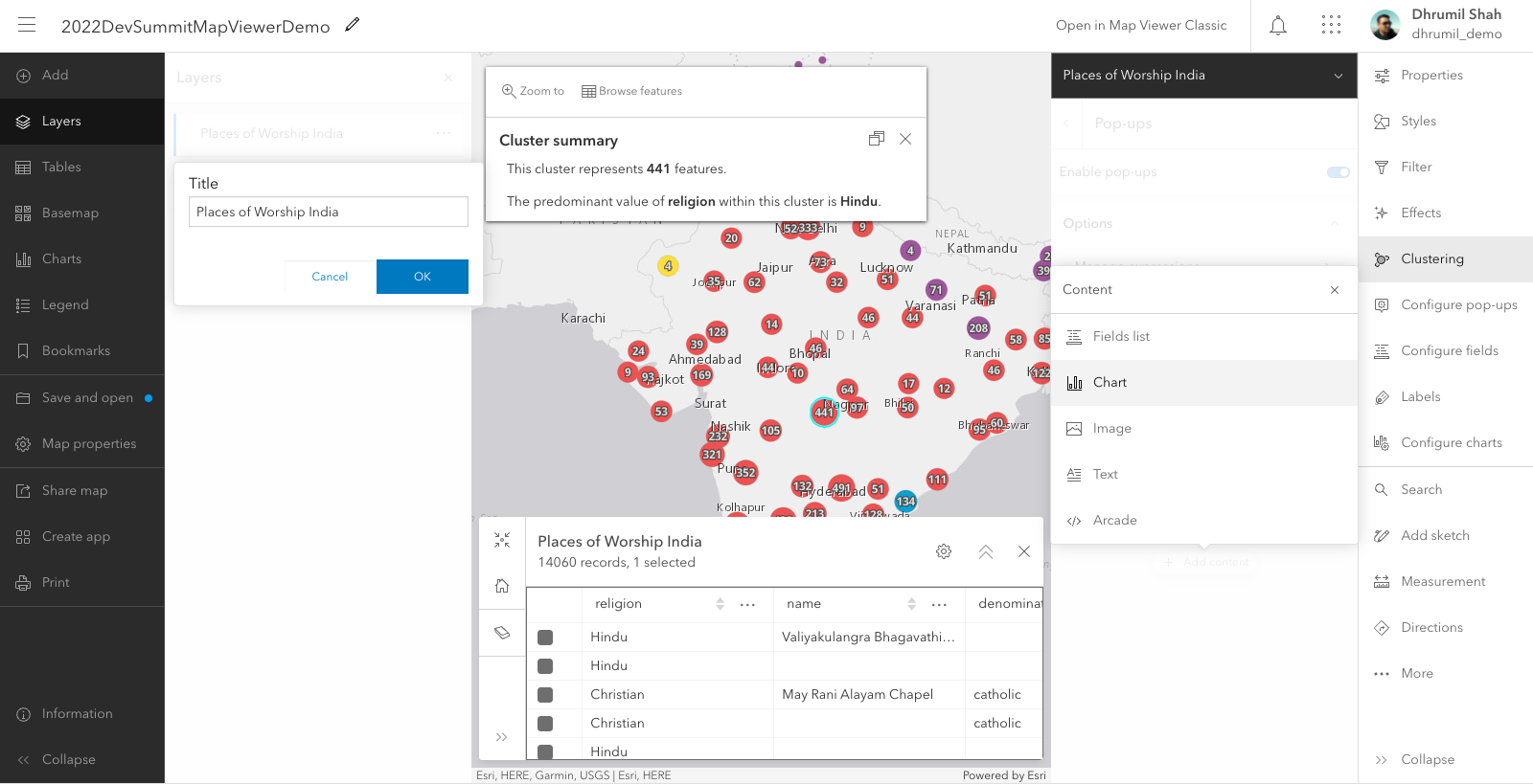Building Geospatial Web Components